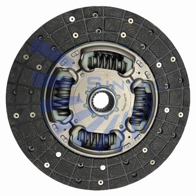 Quality Exedy Clutch Kits & Sachs Clutch Kits factory from China